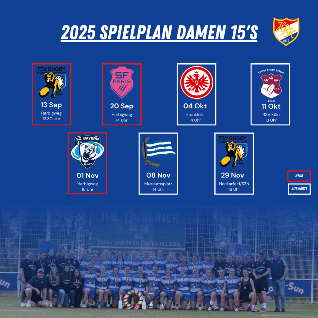 Rugby-Bundesliga Tabelle & Spielplan